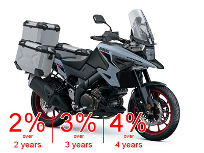 Cupar Motorcycles Suzuki Scotland